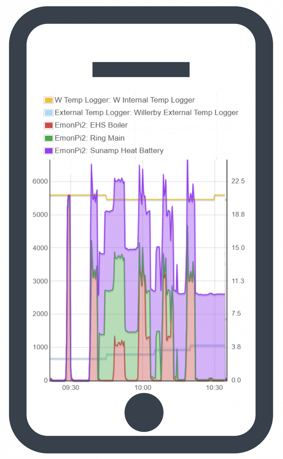 Why More Holiday Homes Are Going All-Electric — And How the FLEX+ Boiler Makes It Simple - EHS ...